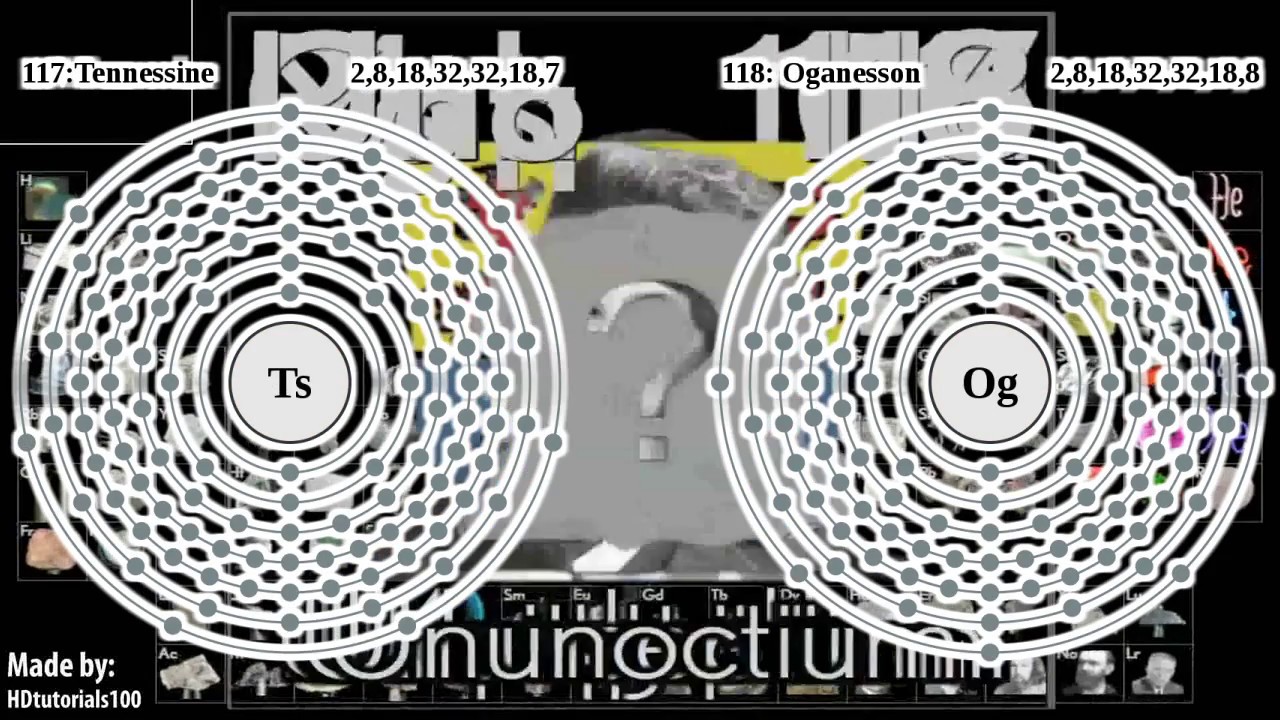 The Element Periodic Table Song Edited YouTube the-element-periodic-table-song-edited-youtube