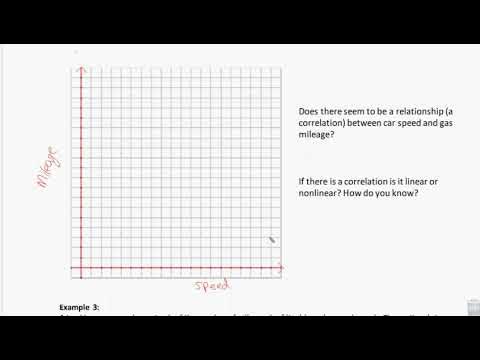 Math 8 unit 9 lesson 1 intro to scatter plots - YouTube
