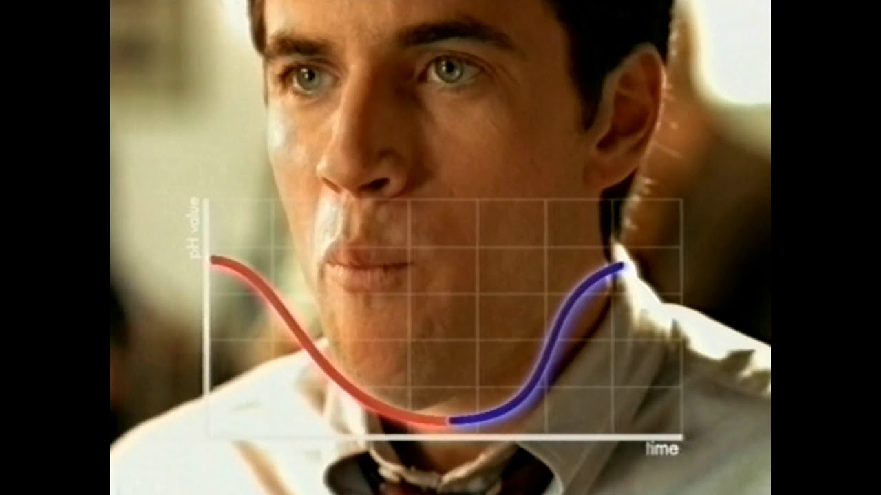 Orbit Gum TV Commercial 1999 - YouTube