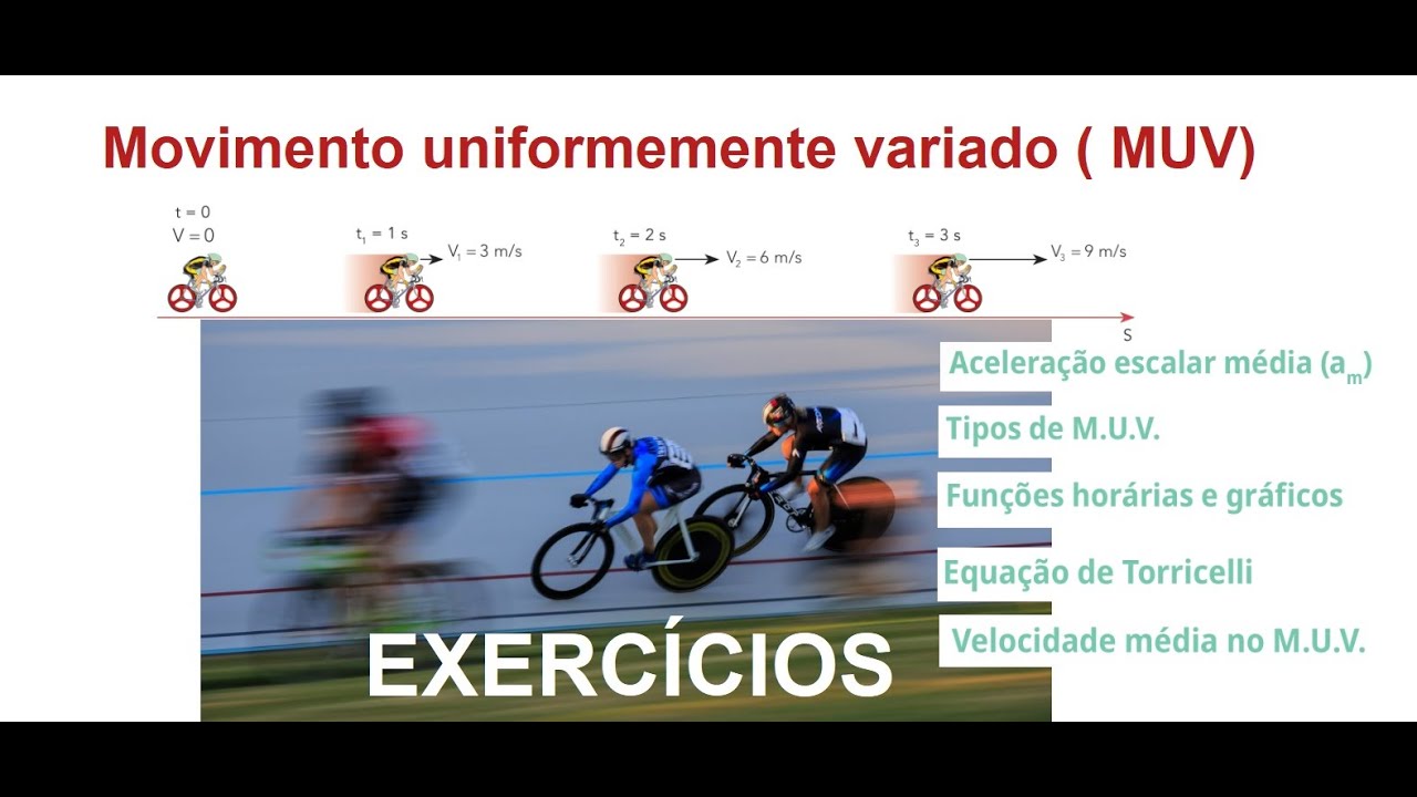 Movimento uniformemente variado (M.U.V.) Um objeto, com M.R.U.V., tem ...