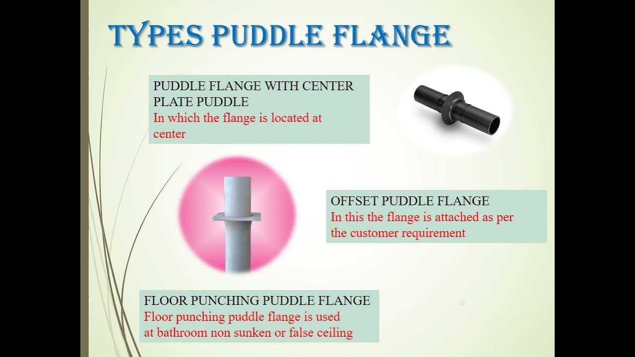 𝐏𝐔𝐃𝐃𝐋𝐄 𝐅𝐋𝐀𝐍𝐆𝐄 - YouTube