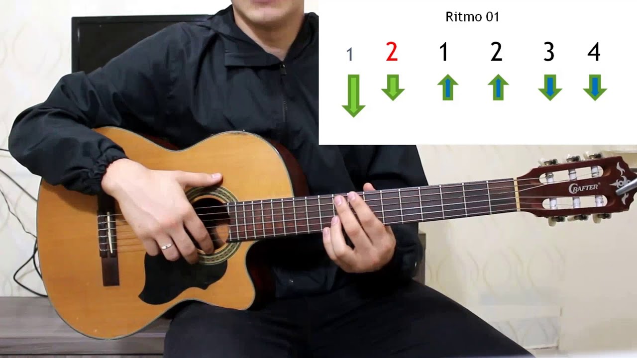 Aprenda um Ritmo de violão de forma fácil - Música Católica - YouTube