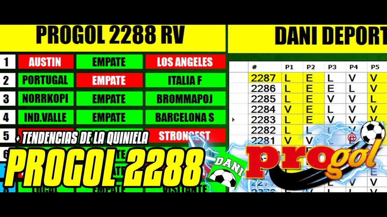 🔴 ANÁLISIS DE LA QUINIELA #PROGOL 2288 REVANCHA TENDENCIAS - YouTube