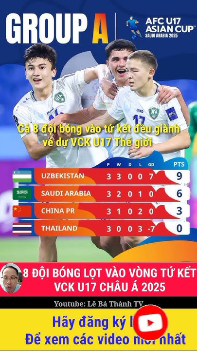 Danh sách 8 đội bóng lọt vào vòng tứ kết VCK U17 Châu Á 2025 #u17 #u17asiancup #u17chaua #shorts ...