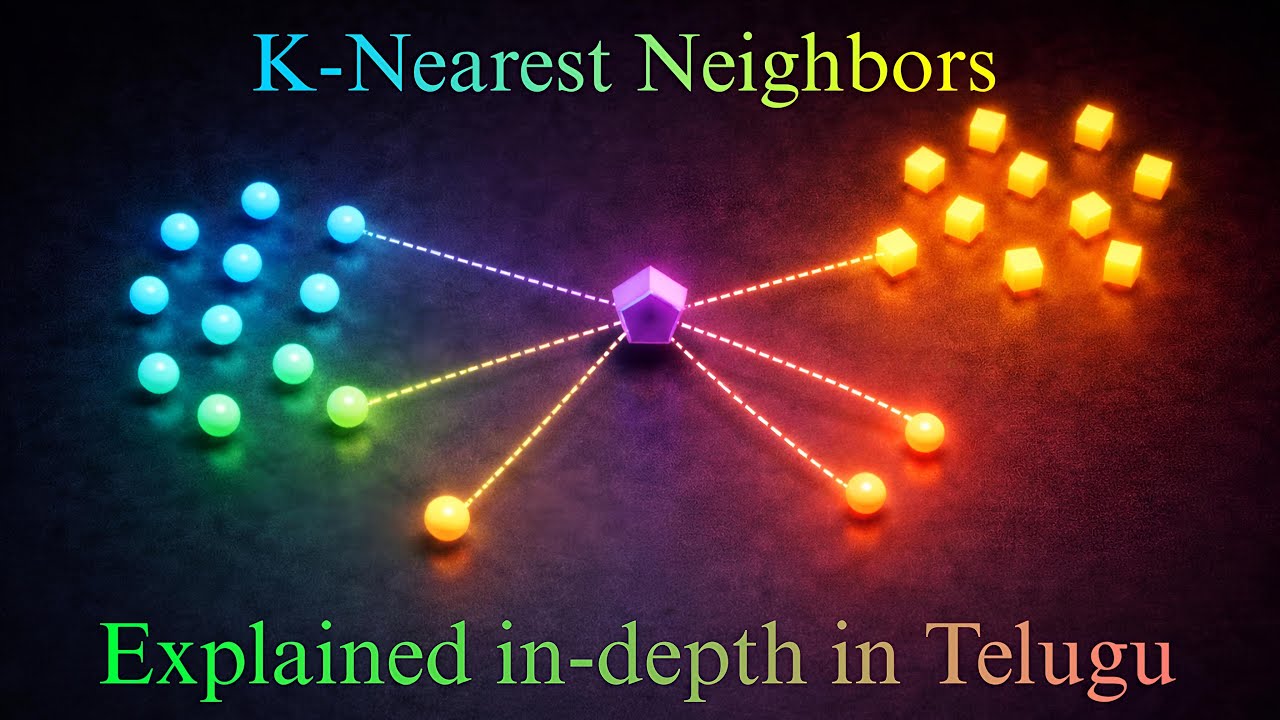 K-Nearest Neighbors | In-depth Explanation | In Telugu | Trignanam ...