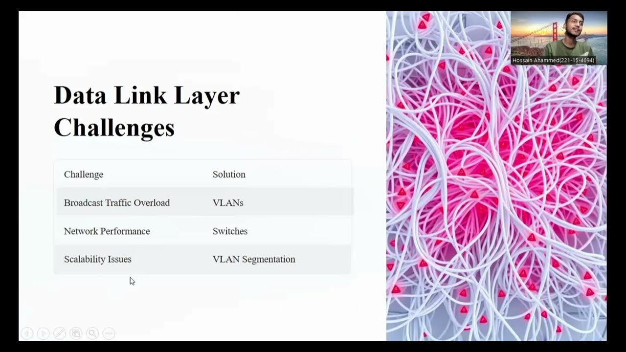 Exploring Data Link Layer and Network Layer(NAT). - YouTube