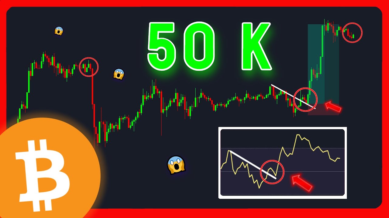 BITCOIN ¿50 MIL o CAIDA?🔥(Análisis HOY)🎯 - YouTube