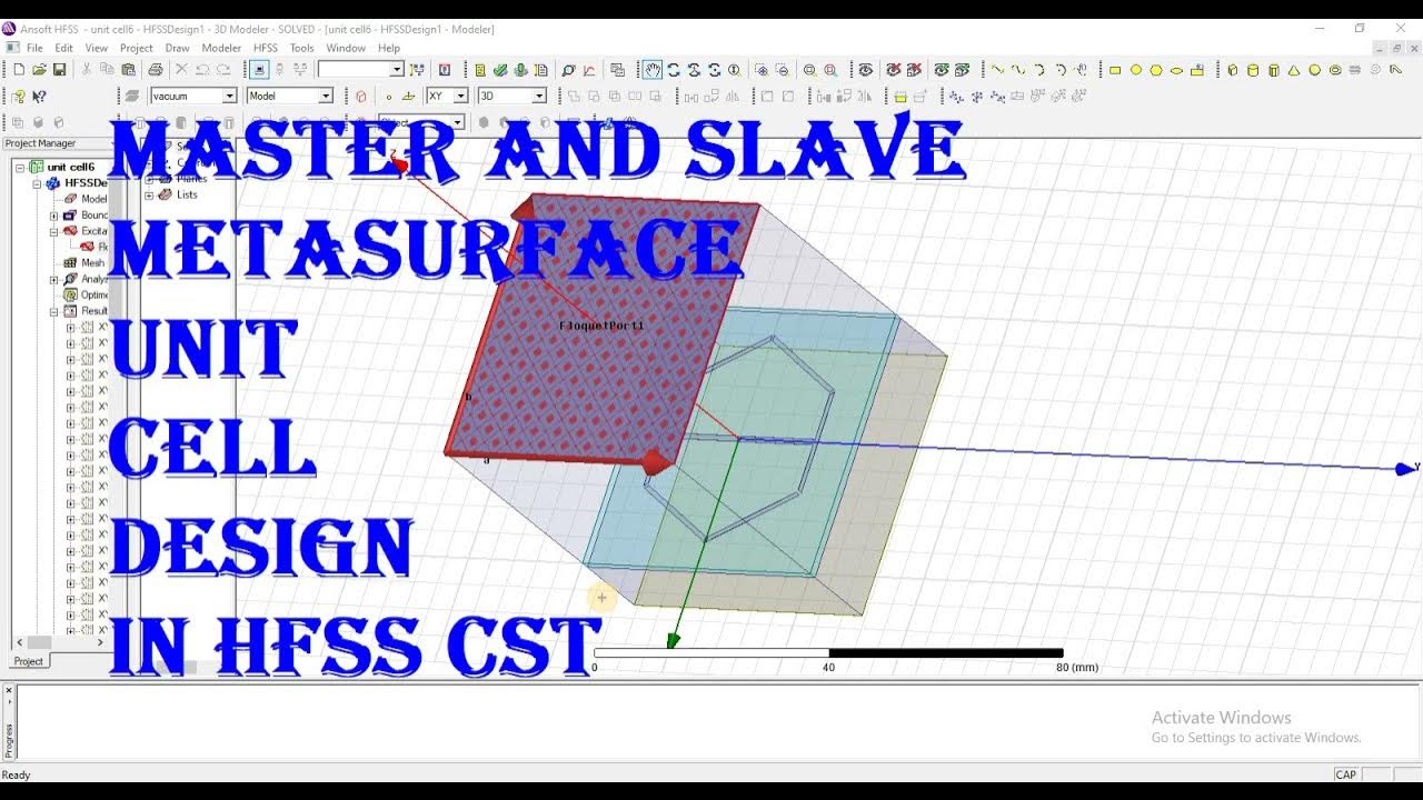 unit cell metasurface master and slave in hfss design CST ADS IE3D MATLAB AWR - YouTube
