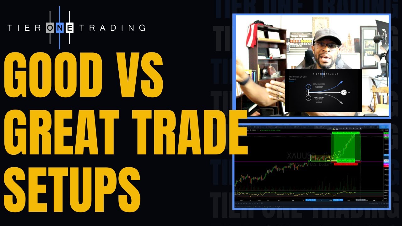 LEARN TO TRADE: Comparing GOOD vs. GREAT Trading Setups - YouTube