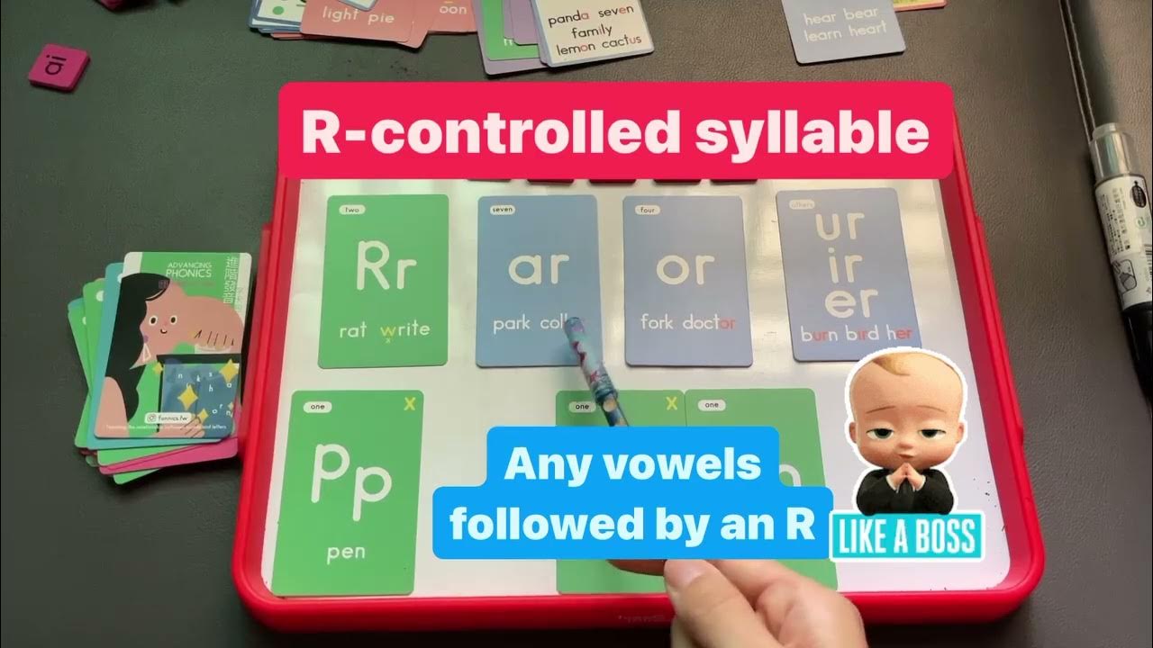 R-controlled syllable R控制音節 - YouTube