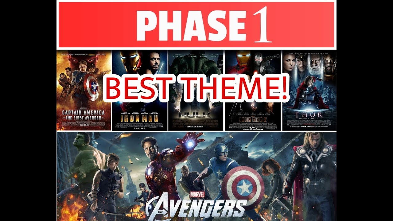 Which Phase 1 Marvel Movie Has The Best Theme Song! - YouTube