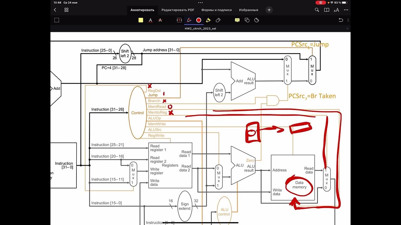 Computer Architecture: Single-Cycle MIPS Processor & Question 2 Part B-C Solutions - YouTube