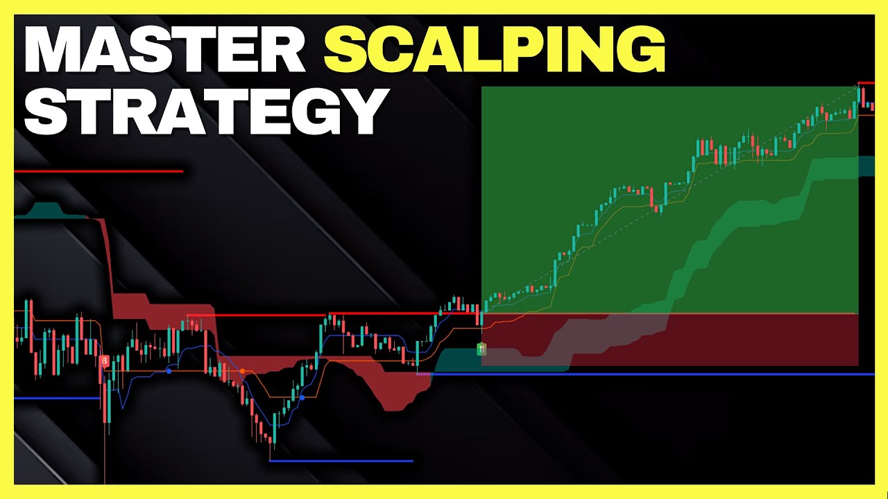 Accelerate Your Scalping Profits with this 1 Minute Superichi and S&R ...