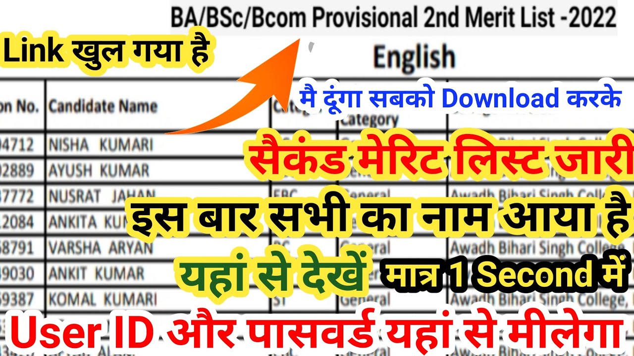 Purnea University UG 2nd Merit List Download 2022 BA Second Merit List purnea-university-ug-2nd-merit-list-download-2022-ba-second-merit-list