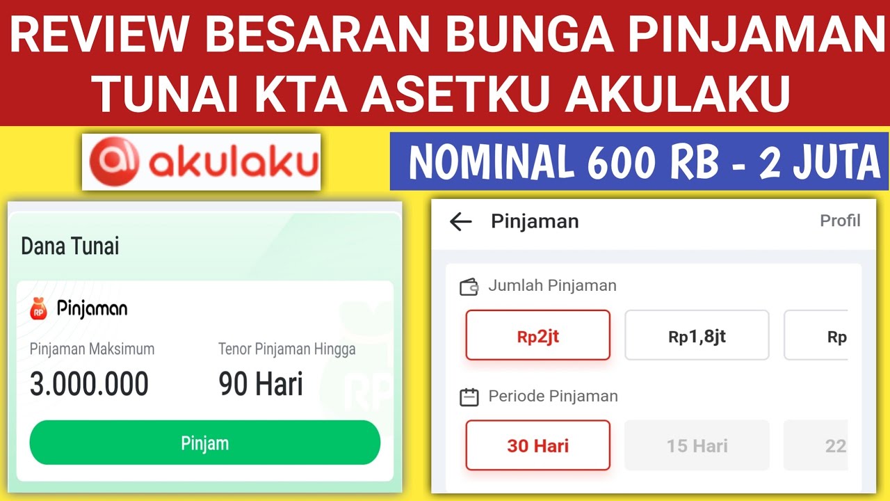 REVIEW BESARAN BUNGA PINJAMAN TUNAI KTA ASETKU AKULAKU TERBARU 2022 ...