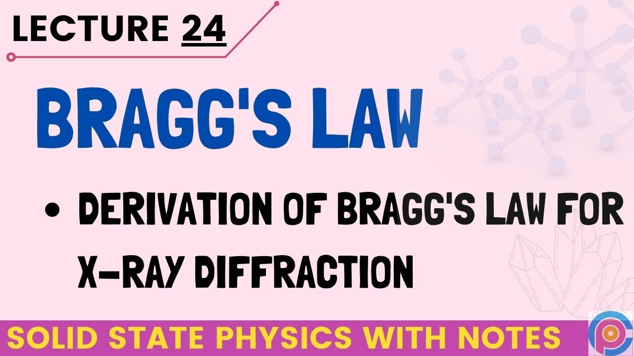 Bragg's Law | Derivation of Bragg's Law for X-Ray diffraction - YouTube