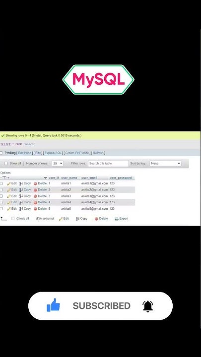 Count Query in SQL #shorts #youtube #sqlshorts #sql - YouTube