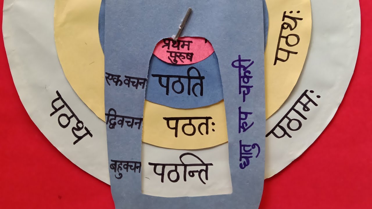 Sanskrit tlm धातु रूप चकरी - YouTube