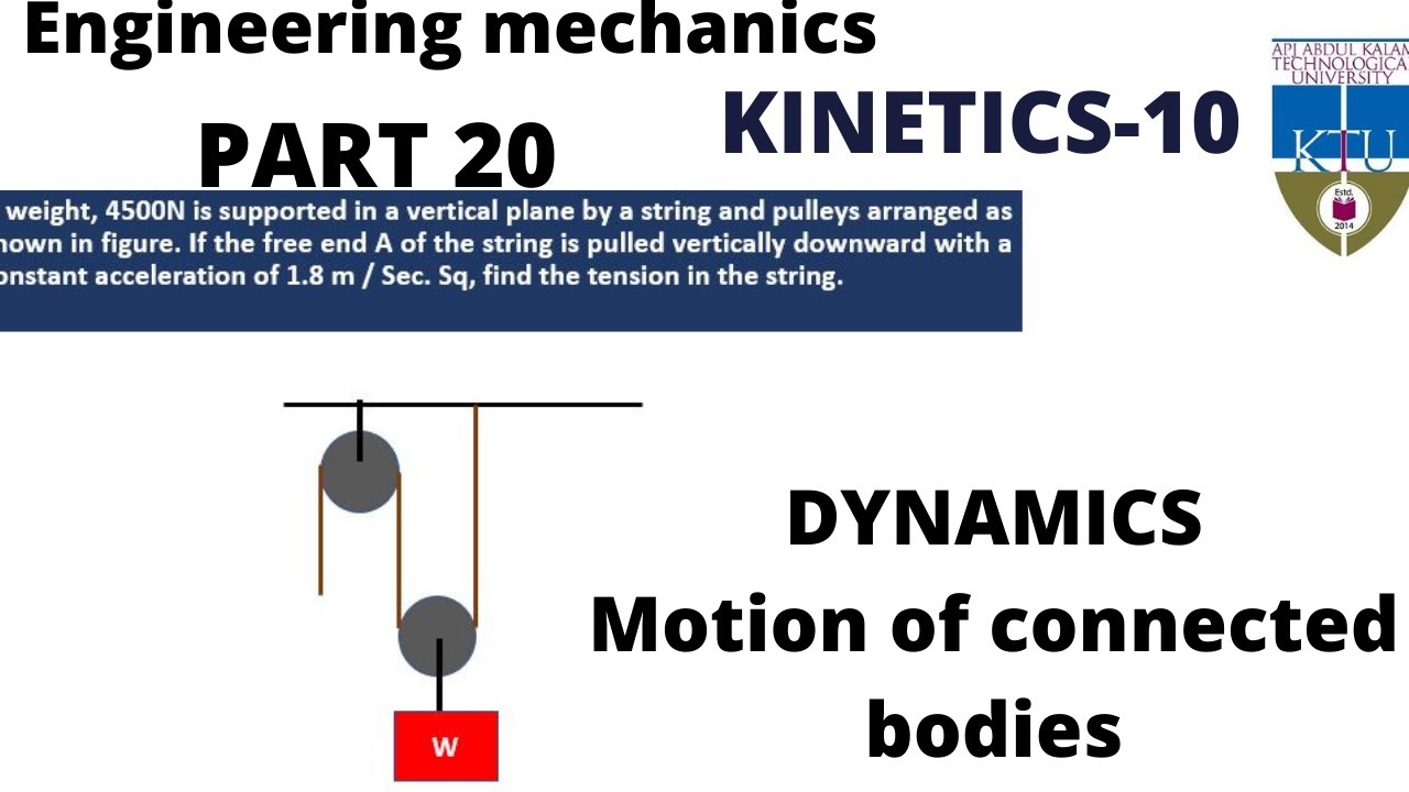 Dynamics|Part 20|Kinetics-10|Motion of connected bodies|Engineering ...