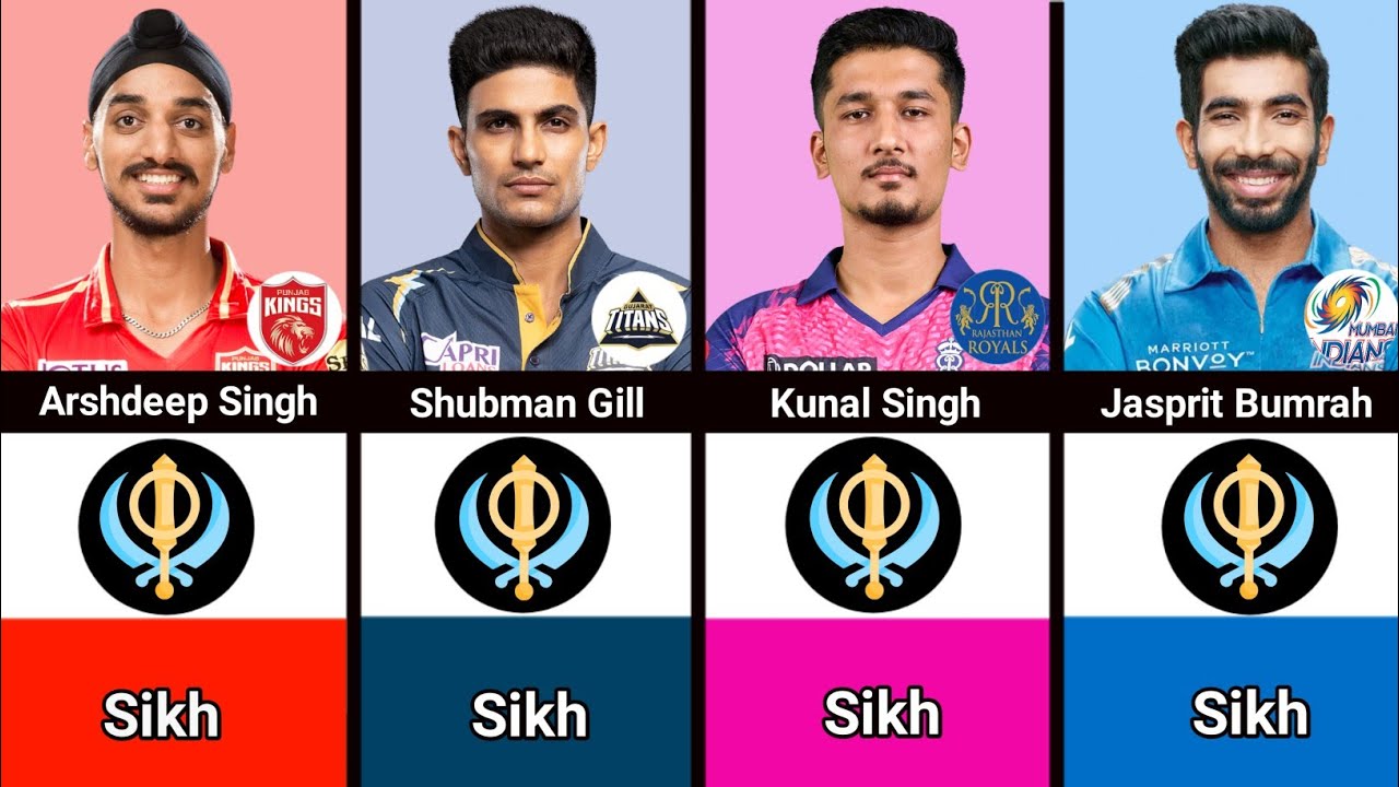 Sikh cricketers in IPL 2024 | Sikh Cricket Players in IPL - YouTube