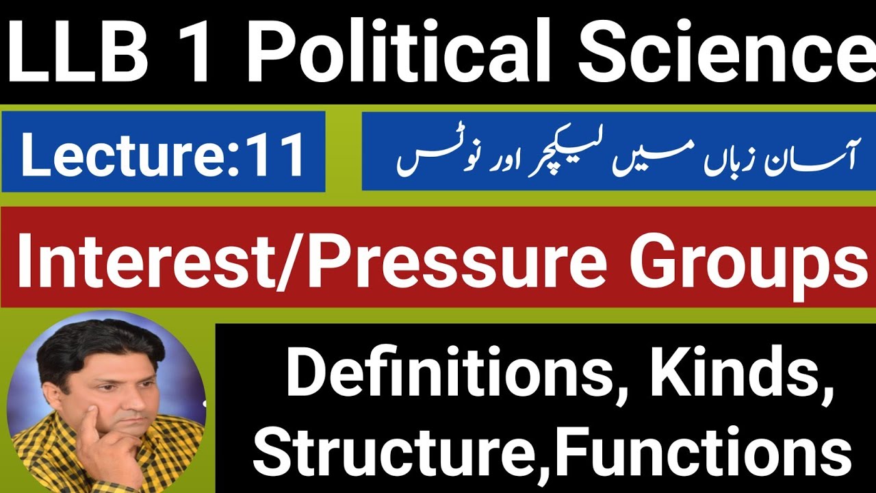 Interest Groups| Pressure Groups| Definitions,Kids,Functions of ...