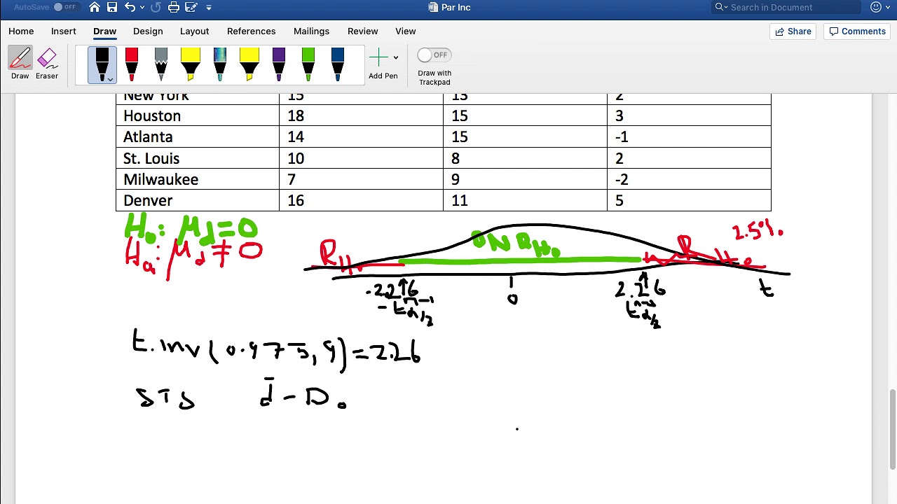 Two Sample Hypothesis Testing and Interval Estimation 9 Testing Matched ...
