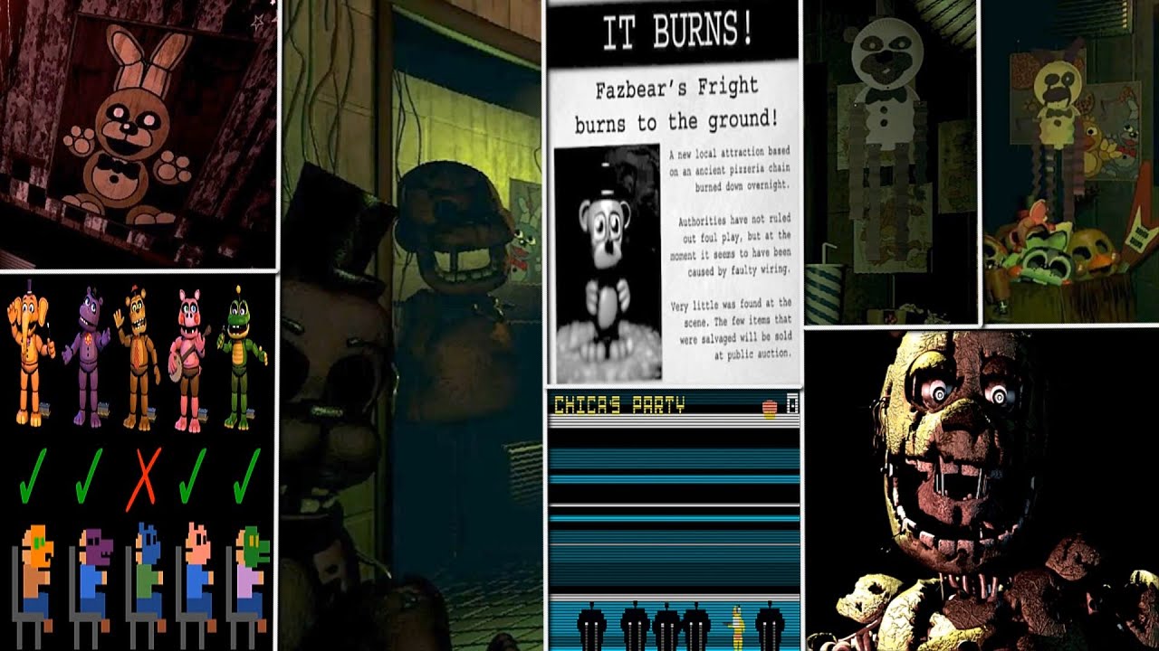 Five Nights at Freddy's 3 - Todos los EASTER EGGS, SECRETOS y ...
