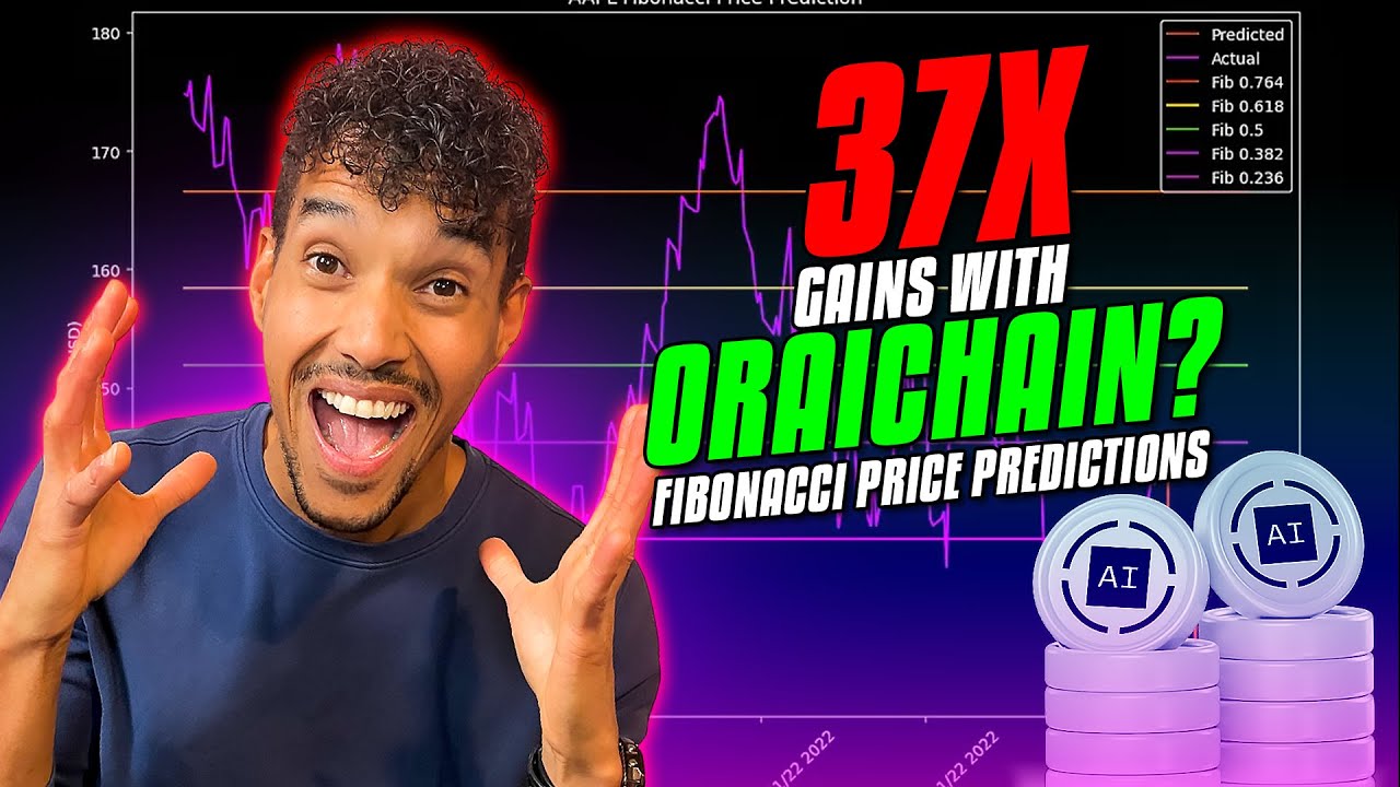 ORAICHAIN (ORAI) Price Predictions - 37X Gains? - YouTube