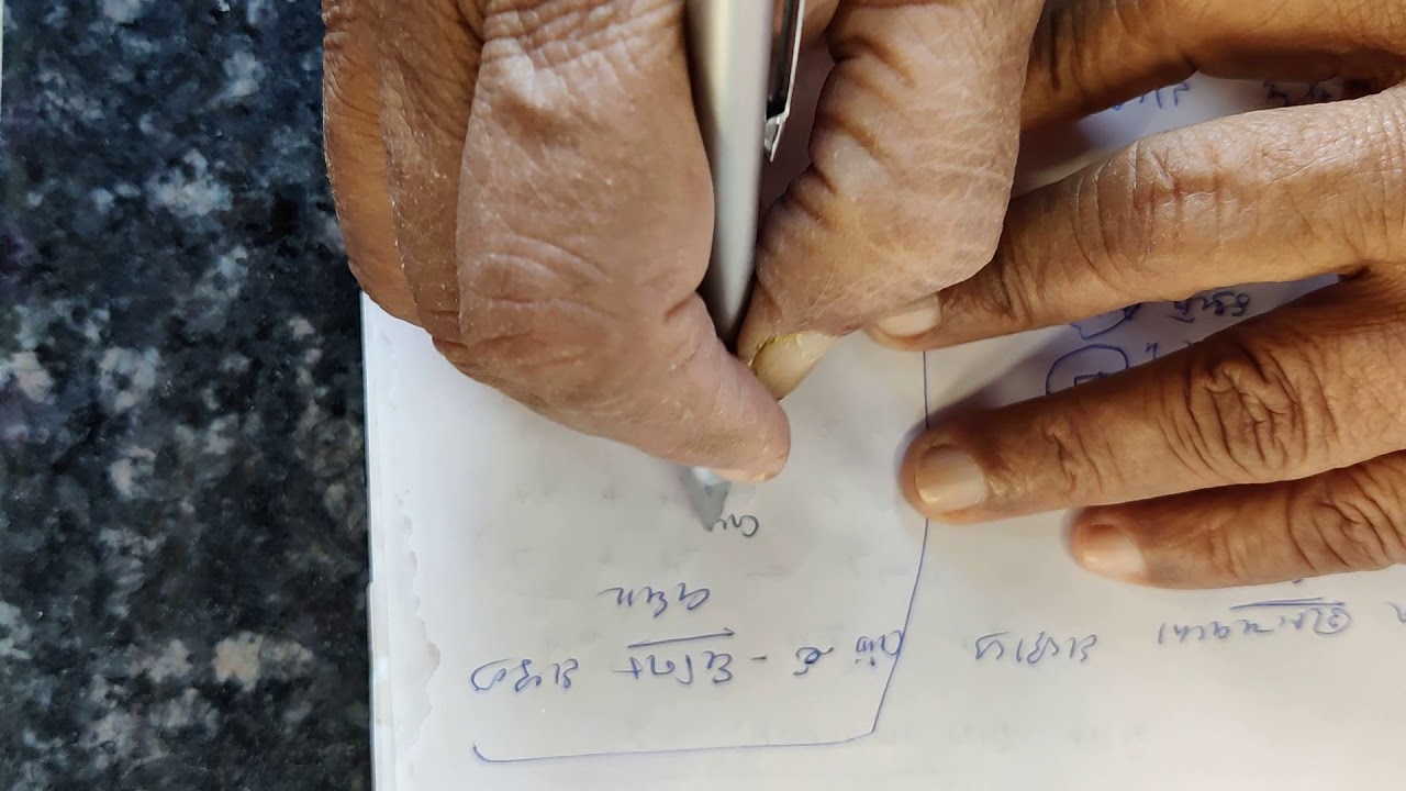 Vasant Patel 11 Science Chemistry - YouTube