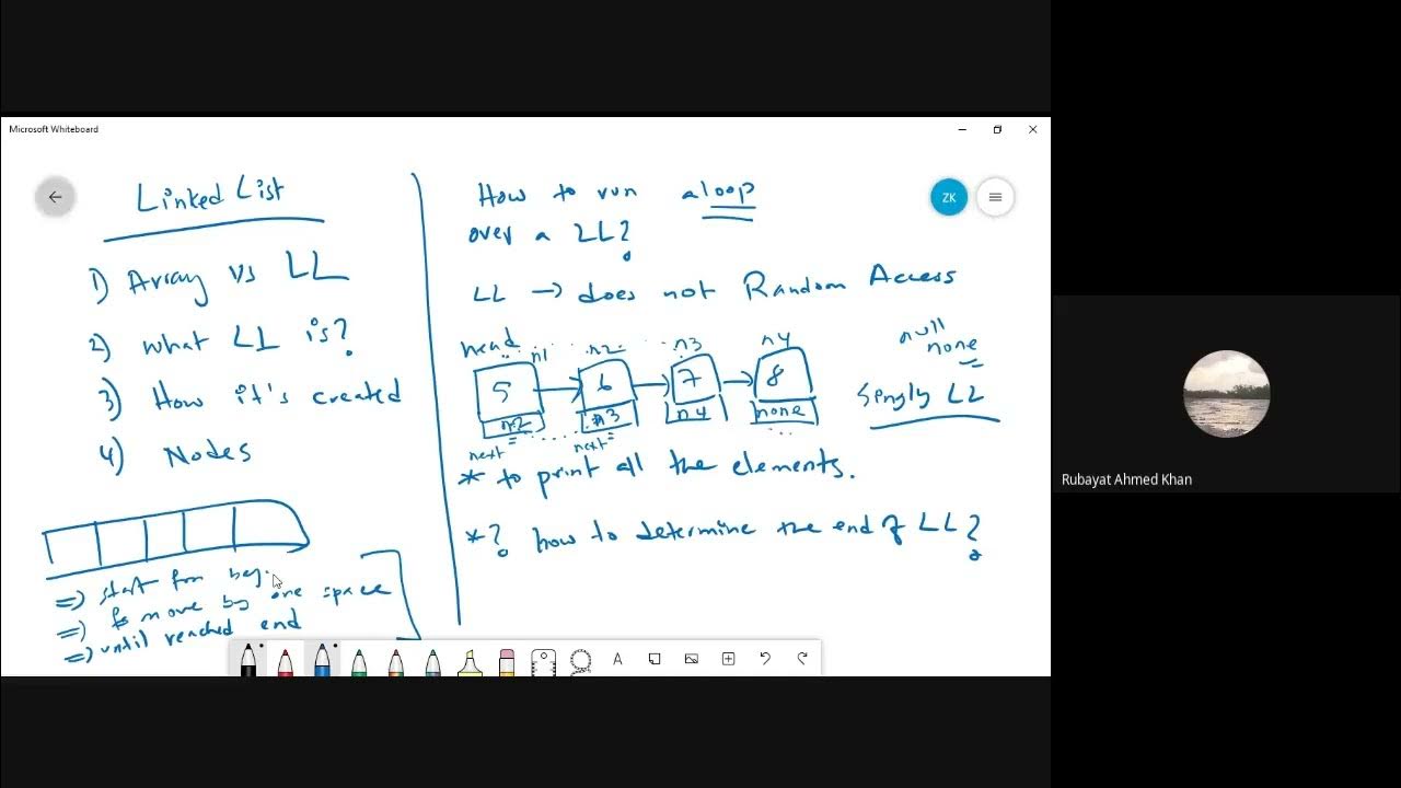 Linked List Part 2 Cse220 Rak Bracu Youtube