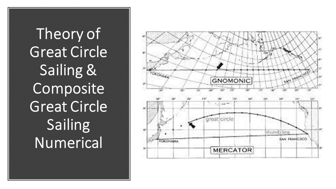 Theory of Great Circle Sailing and Composite Great Circle Sailing ...