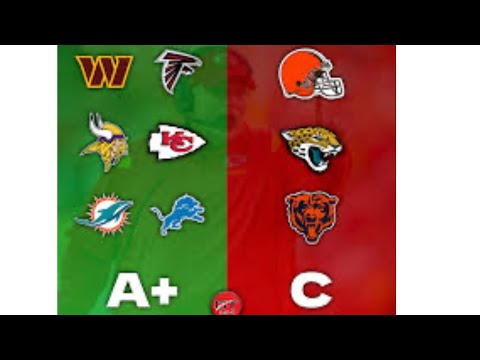 2025 NFL Player Report Cards!!! - YouTube