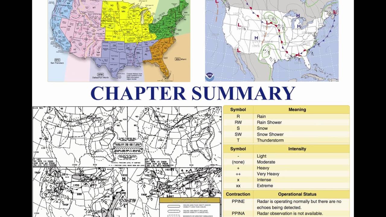 Private Pilot Tutorial 12: Aviation Weather Services (Part 3 of 3 ...