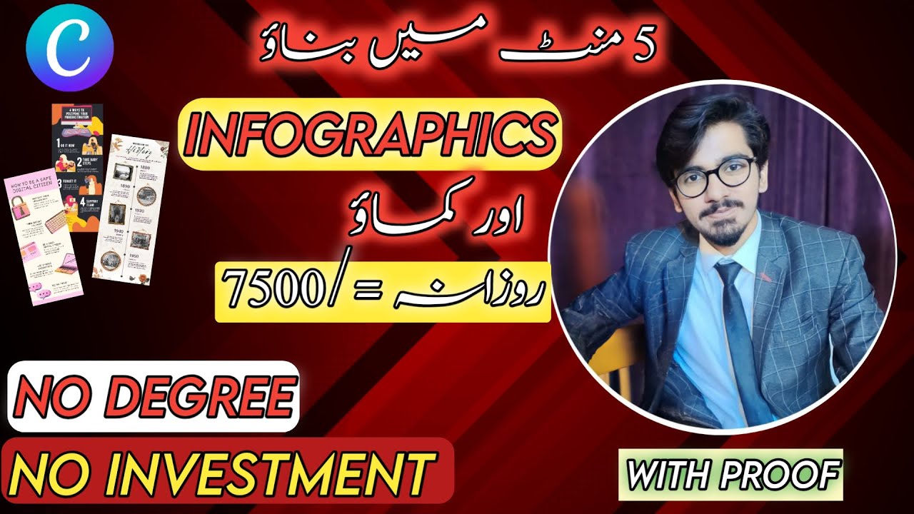 How to Create an INFOGRAPHIC using CANVA and Earn Money: Canva Tutorials by eLearning Guru - YouTube