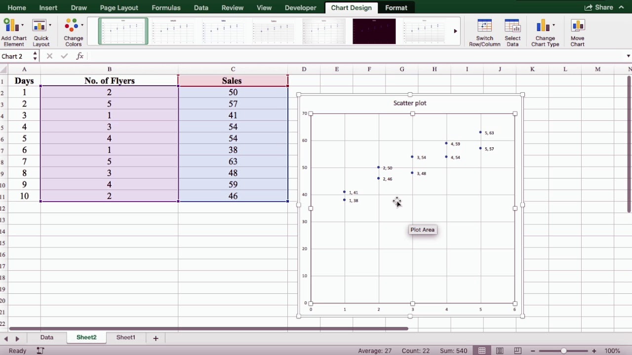 Create A Scatter Diagram Two Variables And Add A Trend Line In Excel Create A Scatter Diagram Two Variables And Add A Trend Line In Excel