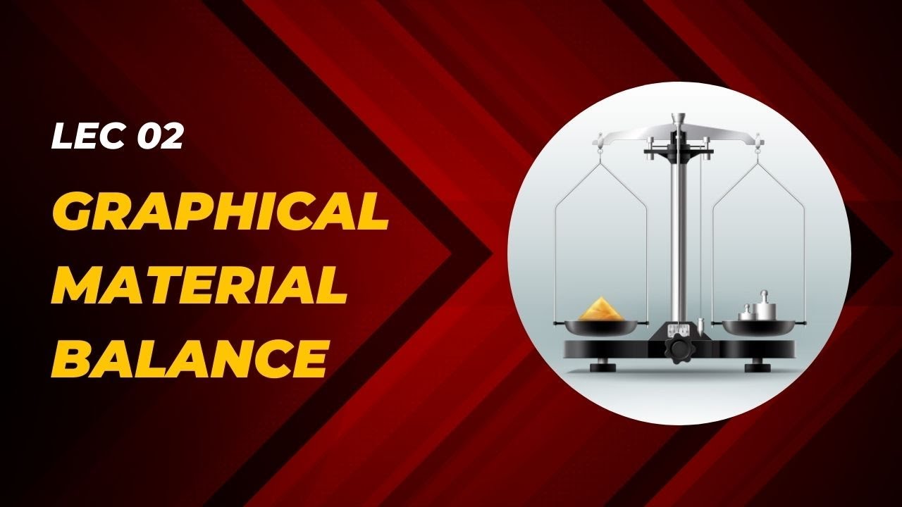 LEC 2 - Graphical Representation of Material Balance | Dr Reem El-Tony ...