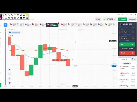 Live quotex trading #live #quotex signal #quotex | live unlimited ...