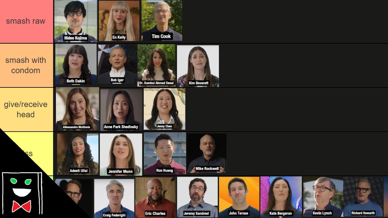 Smash Or Pass: Presenters at the Apple WWDC 2023 Event - YouTube