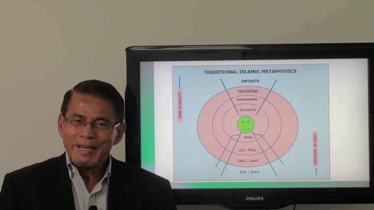 Video 1: Introduction to Islamic Integrated Healing (IIH) - YouTube