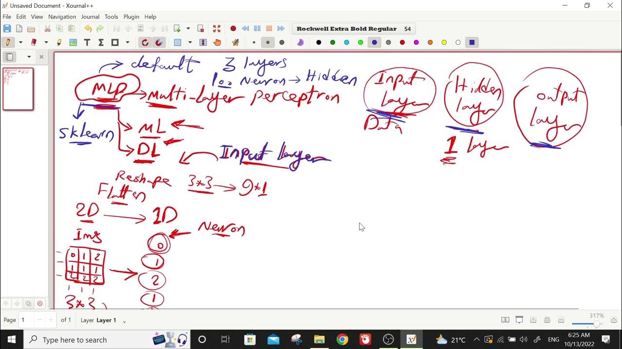Intro to How Multi Layer Perceptron (MLP) works Part 1 - YouTube