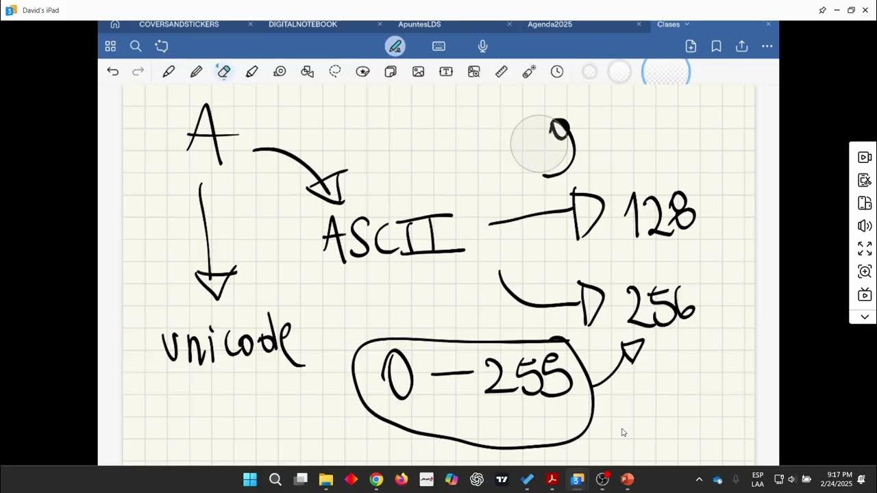 IGCSE - 0478 - Chapter 1 Data Representation - Number Systems - YouTube