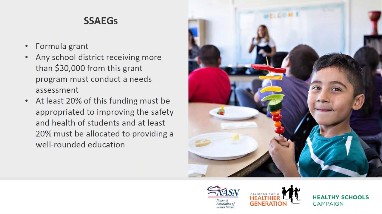 Connecting Health and Learning through ESSA: Opportunities for School ...