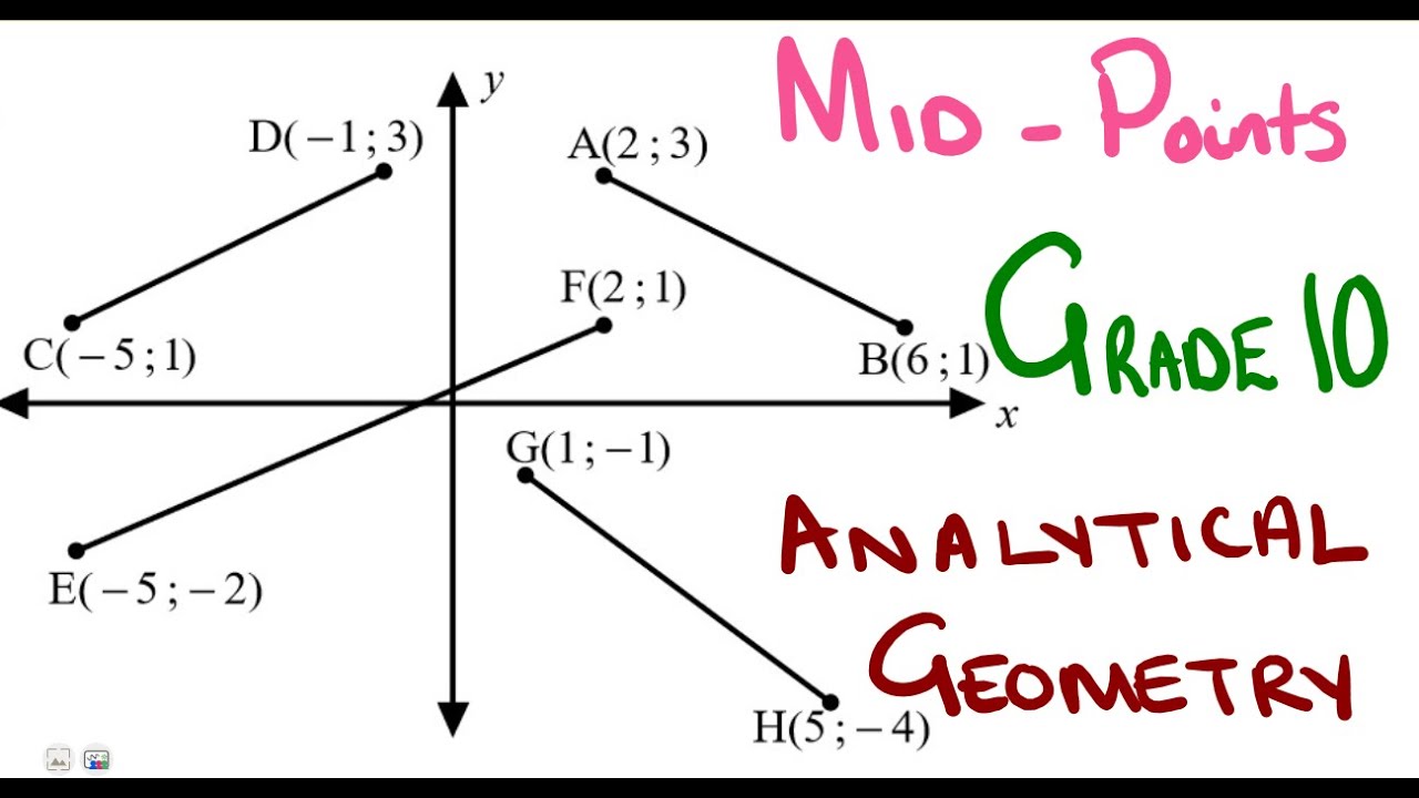Mathematics Grade 10 Analytical Geometry Midpoints MEMBERS ONLY@mathszoneafricanmotives - YouTube