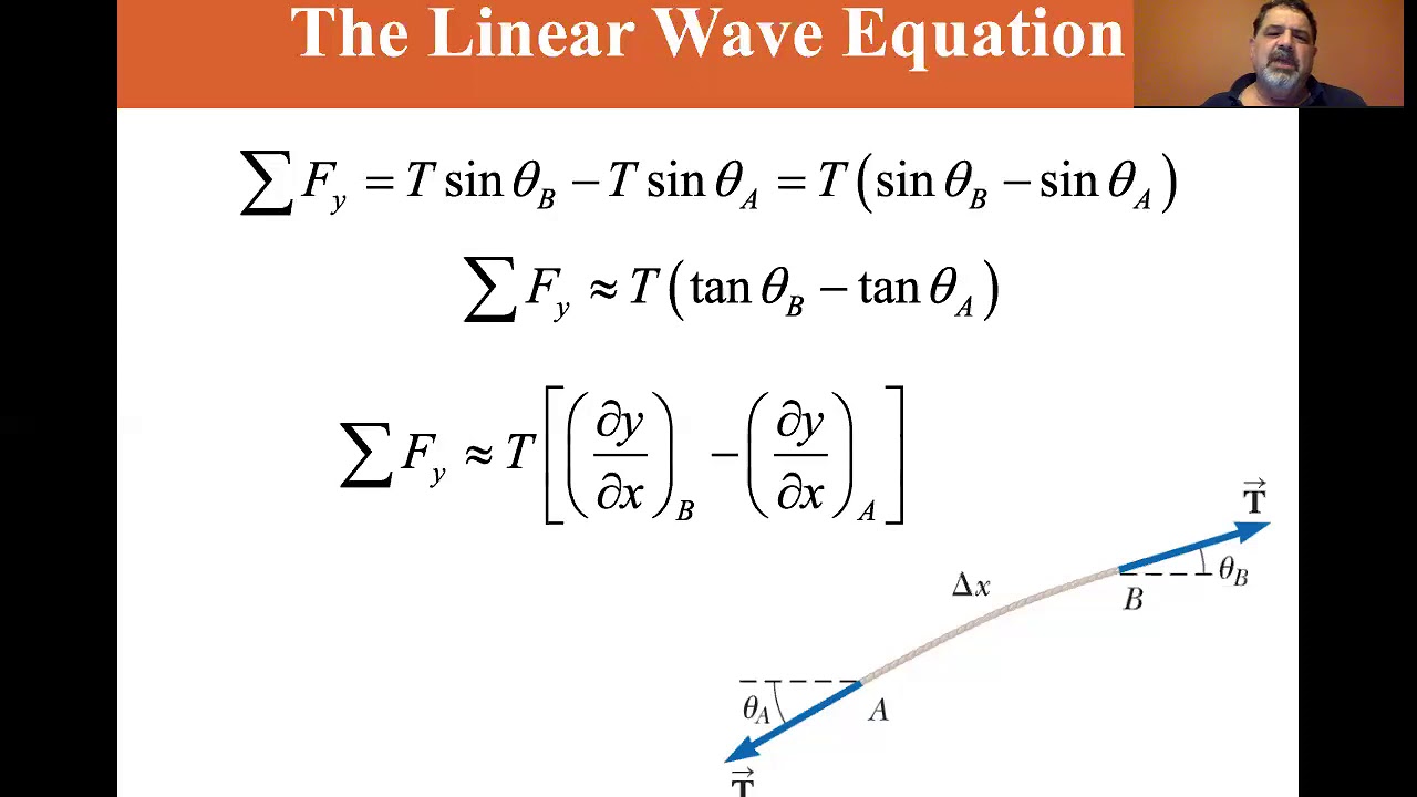 University Physics Lectures Linear Wave Equation YouTube university-physics-lectures-linear-wave-equation-youtube