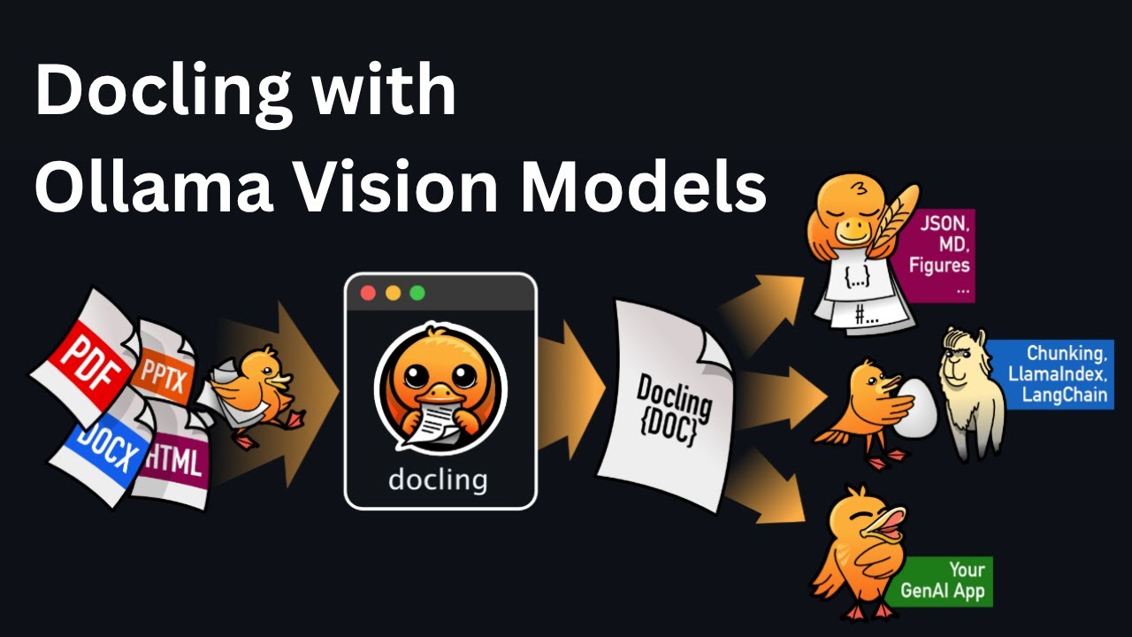 How-To Use Docling with Ollama based Vision Models Locally - YouTube