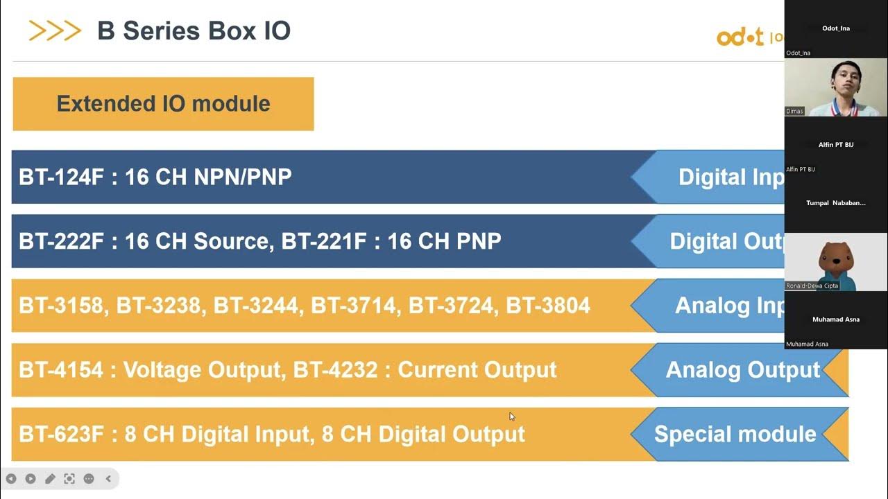 Webinar Odot || Topic: Introduction & Training Odot B Series - YouTube