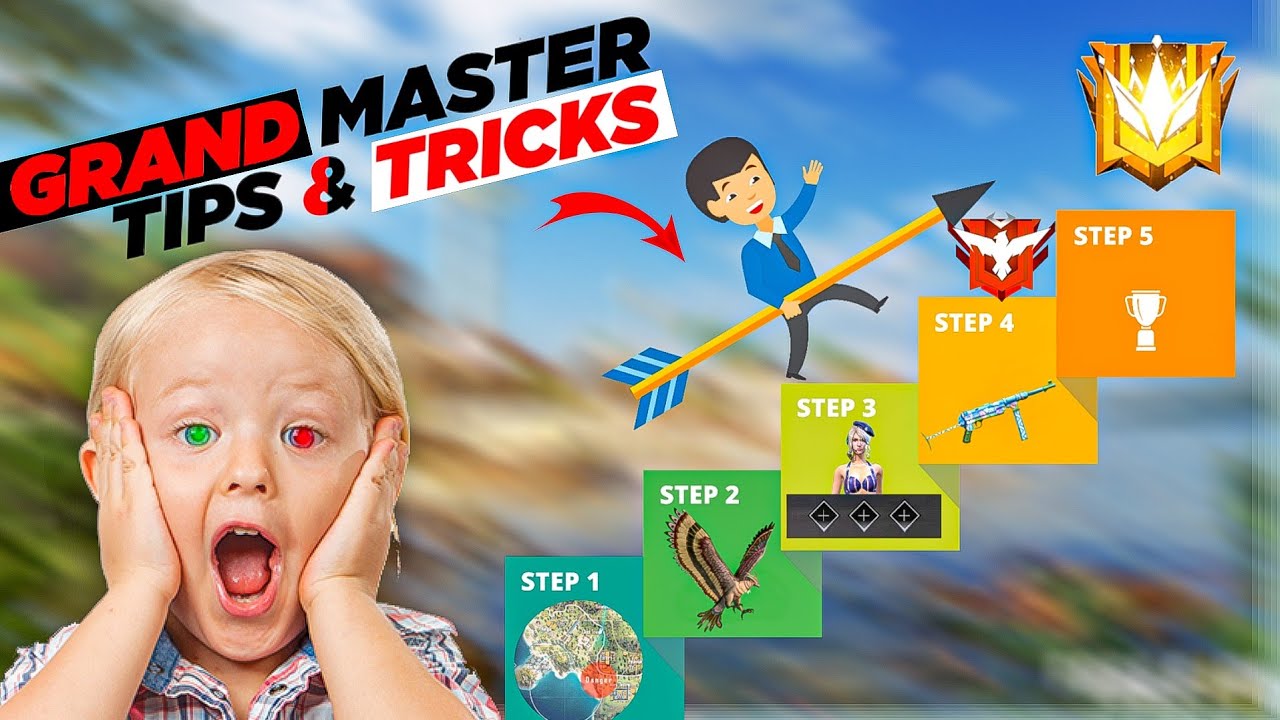 EASY steps to go HEROIC & GRAND MASTER || GRAND MASTER character ...