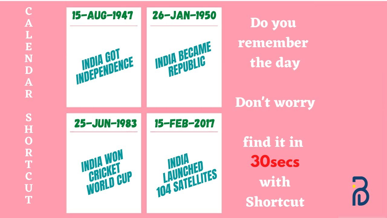 Calendars | Shortcuts and Tricks | ibrainery.in - YouTube
