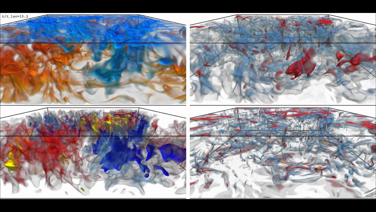 Four Different Quantities in Turbulent Rayleigh-Bénard Convection ...