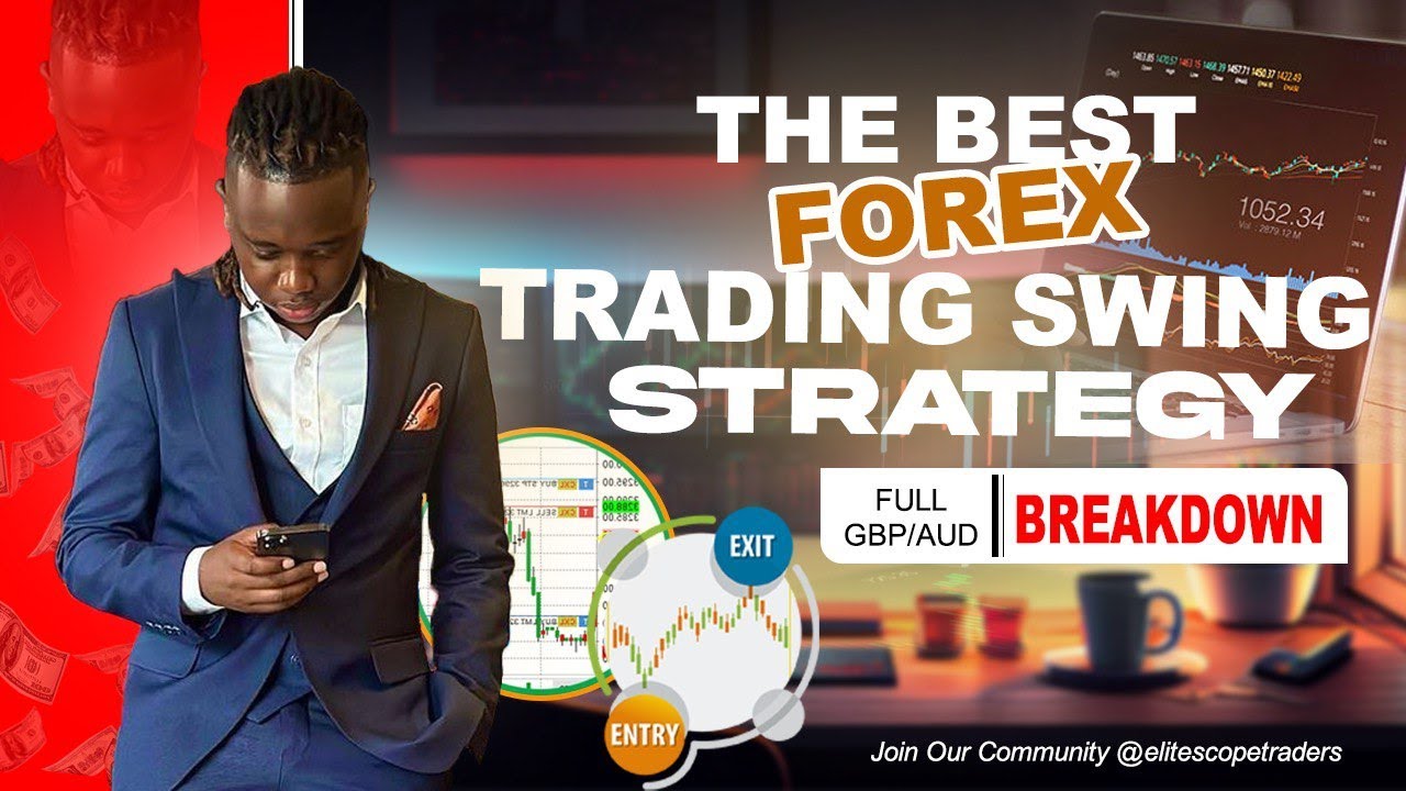 The Best Forex Swing Trading Strategy. Full GBP/AUD Breakdown Video - YouTube